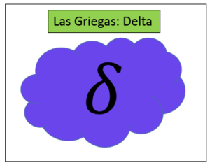 Conceptos Básicos De Las Griegas Opciones Financieras - Warsoption