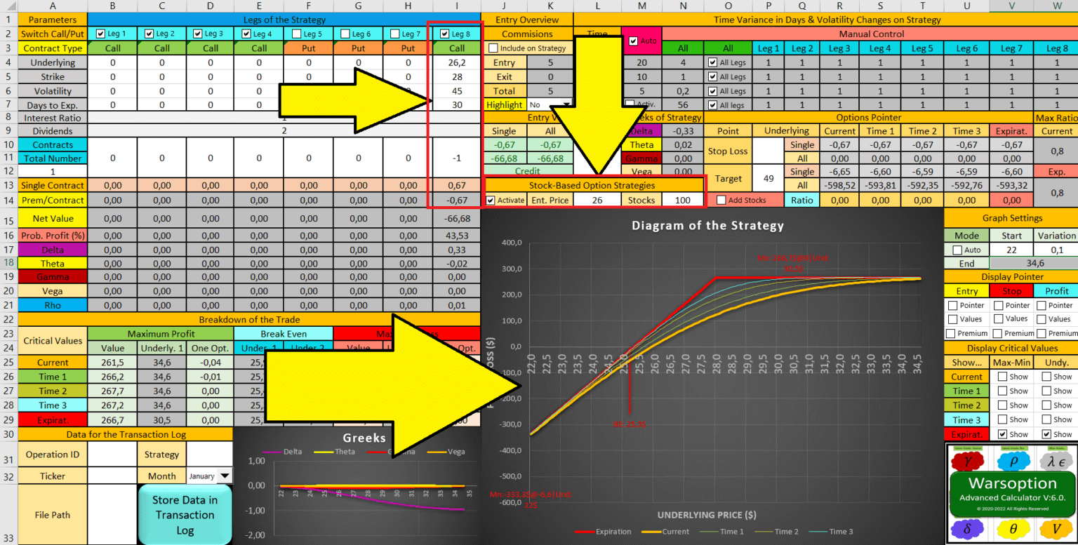The Best Option Trading Calculator Excel Spreadsheet